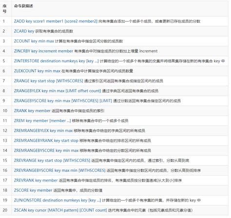 redis 缓存数据库 redis缓存数据库 csdn博客