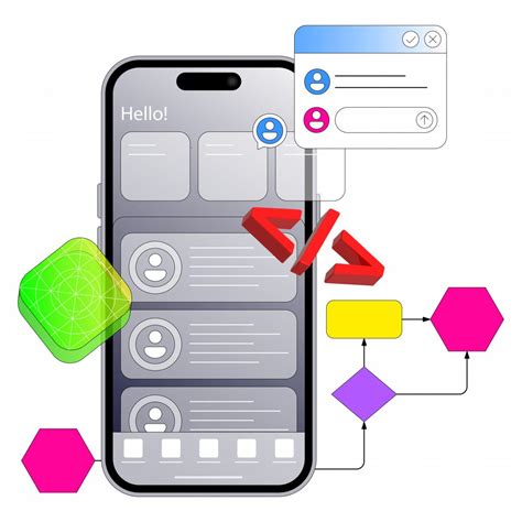 Java Full Stack Developer Roadmap Skills And Salary Guide