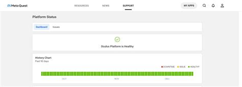 How To Fix Meta Quest 3 Store Not Working NetworkBuildz