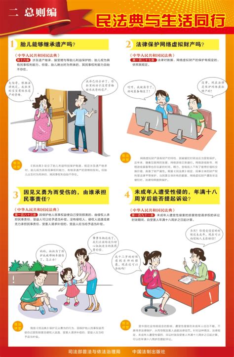 “民法典与生活同行”宣传挂图