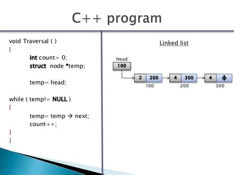 Linked List Traversal Ppt Free Download