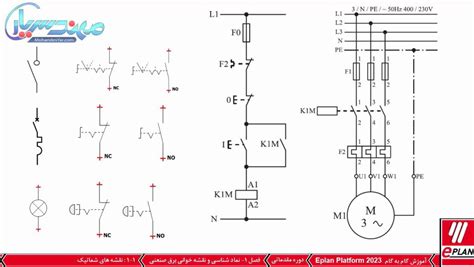 نقشه شماتیک چیست و چه کاربردی دارد؟ مهندس یار