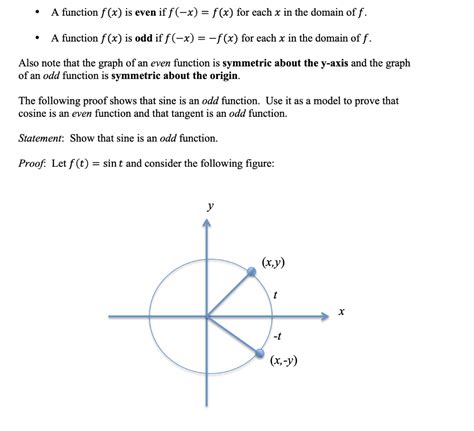 Solved We Want To Show That F T F T F T Sin T Chegg