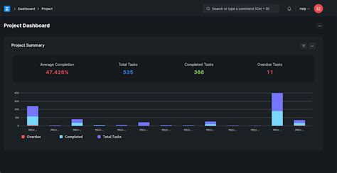 Install Configure Implement And Customize Erpnext By Webartisan0 Fiverr
