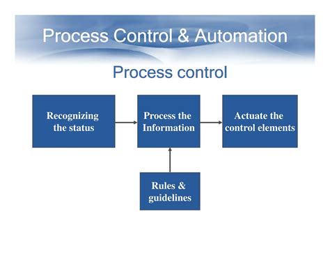 Plc Programmable Logic Controller Pdf