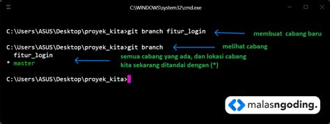 Tutorial Git 7 Membuat Cabang Atau Branch Pada Git