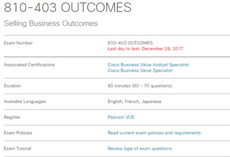 [2017 New Version] Most Accurate Cisco 810 403 Dumps Practice Exam Cisco Business Value