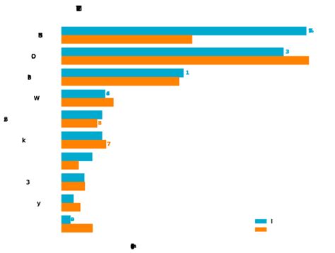 Netskope Published Its Latest Research Report On Cyber Threats