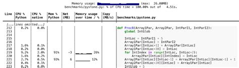 好学编程：这9个好用的python库，python高手必备！ 知乎