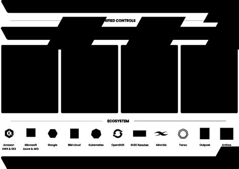 Kubernetes Network Security Tigera Creator Of Calico