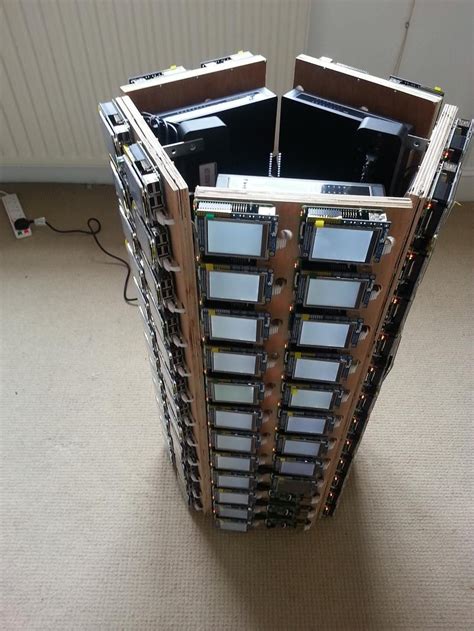 Everything You Need To Know About The Kubernetes Raspberry Pi Cluster Artofit