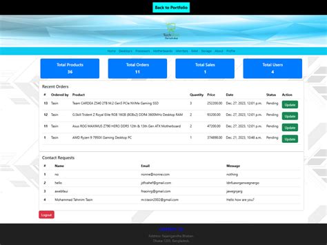 Custom Web Application Made With React And Django Upwork