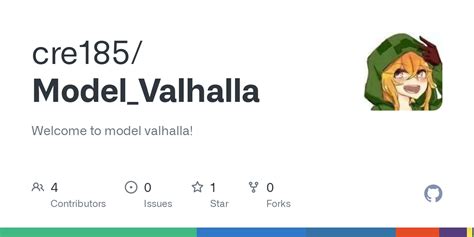 Github Cre185modelvalhalla Welcome To Model Valhalla
