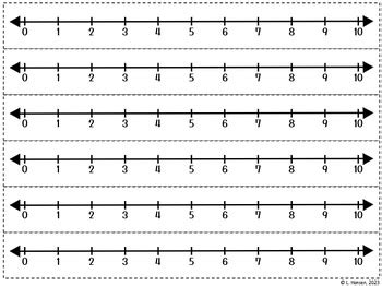 Number Lines FREEBIE By Differentiation By Design TPT