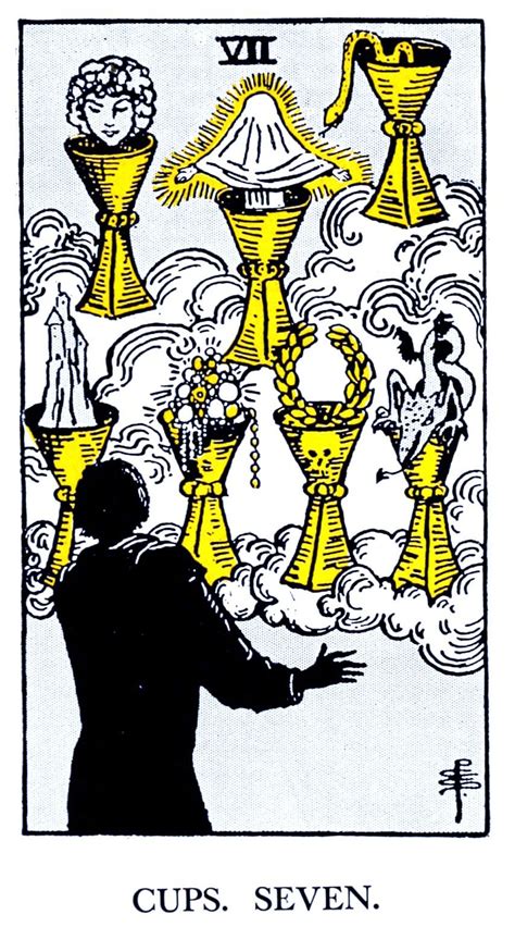 Suit Of Cups Tarot Card Meaning