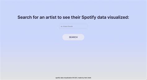 GitHub Hetvshah Spotify Vis Enter An Artist And See Their Data Danceability Energy