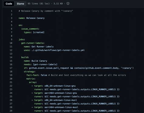 Compromising Bytedances Rspack Using Github Actions Vulnerabilities Praetorian