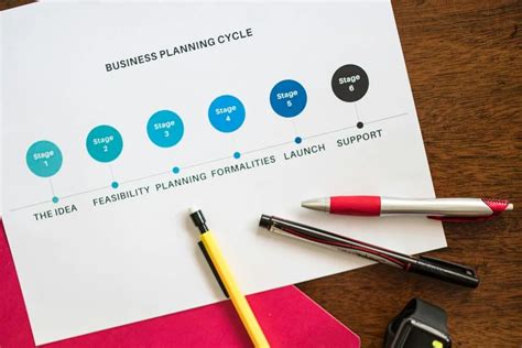 Feasibility Research Sbo Research