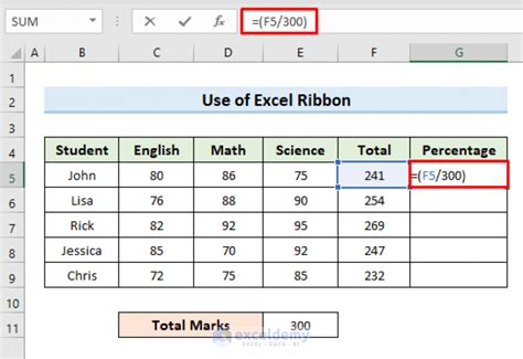 How To Apply Percentage Formula In Excel For Marksheet Applications