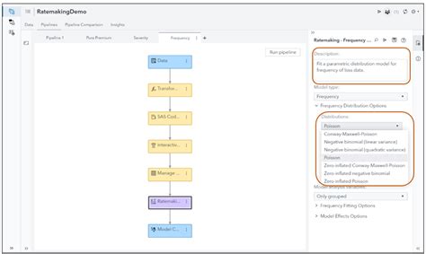Glms In Sas Dynamic Actuarial Modeling Solution