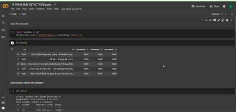Jeevitha B On Linkedin Task4 Codsoft Ml Intern