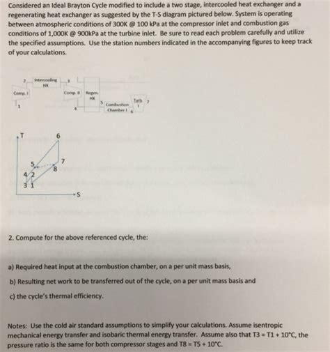 Solved Considered An Ideal Brayton Cycle Modified To Include Chegg