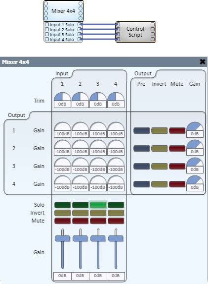 Scripting Solutions