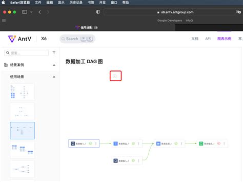 safari按钮渲染位置错位 · issue 3354 · antvis x6 · github