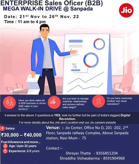 Sanket Kadam Posted On Linkedin