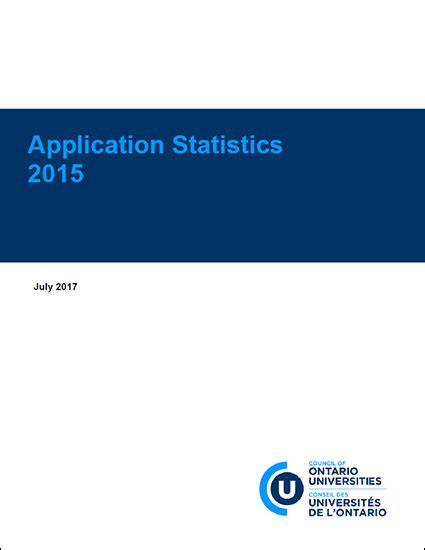 Application Statistics 2015 Council Of Ontario Universities