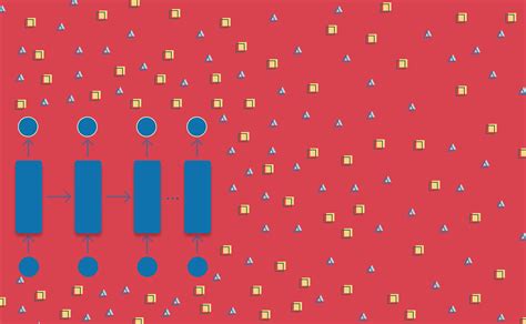 Recurrent Neural Networks Explained With A Real Life Example And Python Code By Carolina Bento