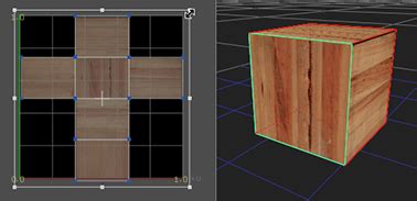 UV Unwrapping