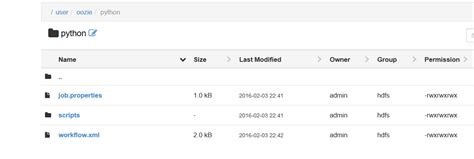 Solved Scheduling A Python Script In Oozie Cloudera Community 117485