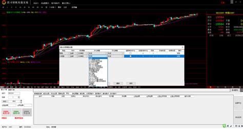 国内、国际期货量化模拟交易系统源码 知乎
