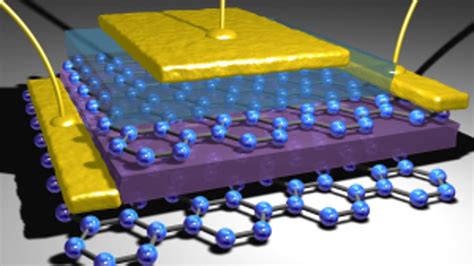 Graphene Based Transistor To Revolutionise Medical Imaging