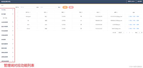 基于springboot vue的校园招聘管理系统（java毕业设计） 校园招聘管理系统前端 csdn博客