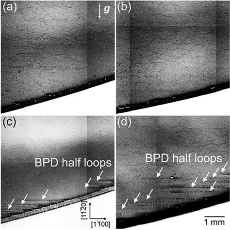Formation Of Basal Plane Dislocations By Stress Near Epilayersubstrate