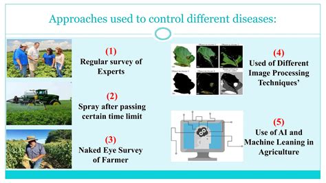 A Deep Learning Method For Plant Disease Diagnosis And Detection In Smart Agriculture Ppt