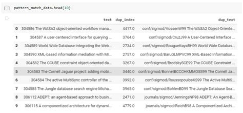 Nlp In Action Entity Resolution