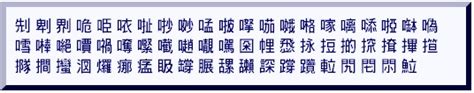 Unicode Supplementary Test Characters