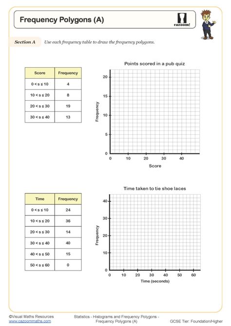 Frequency Polygons A Worksheet Printable Maths Worksheets