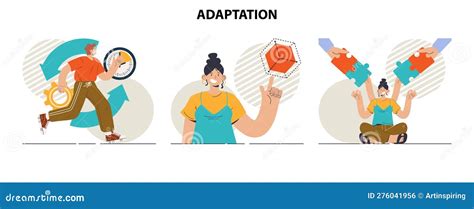 Adaptation Concept Set Transformation In Different Situation Stock
