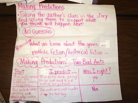 9 Predicting Outcomes Ideas Teaching Reading Classroom Making Predictions