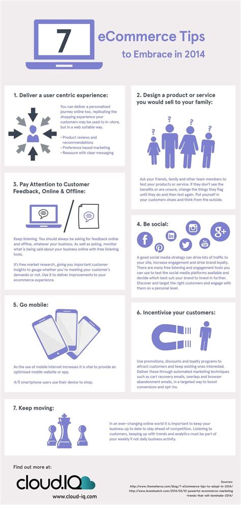 7 Ecommerce Tips To Embrace In 2014 Infographic Ecommerce Marketing Ecommerce Startup