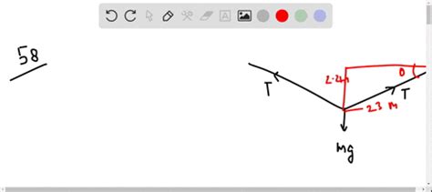 SOLVED A Tightly Stretched High Wire Is M Long It Sags M When A Kg Tightrope