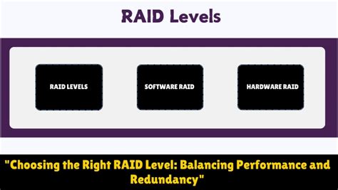 Raid Levels Explained Data Storage And Redundancy For Your Website