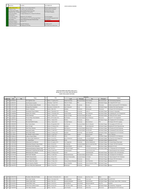 Database Siswa 2019 Pdf