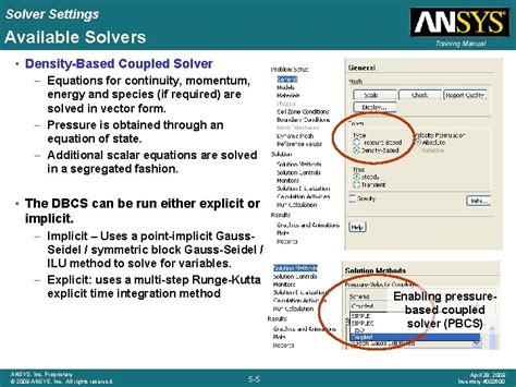Chapter 5 Solver Settings Introductory Fluent Training Ansys