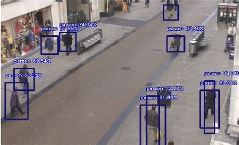 Result Using Tinyyolo Download Scientific Diagram