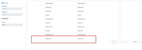 Issue Running Elephant Datart Github